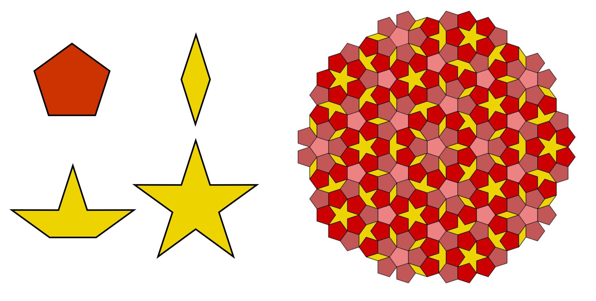 Tessellations | Creature and Creator