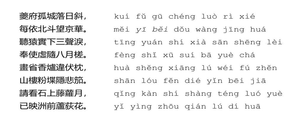 Du Fu: Poet, Sage, Historian | Creature and Creator